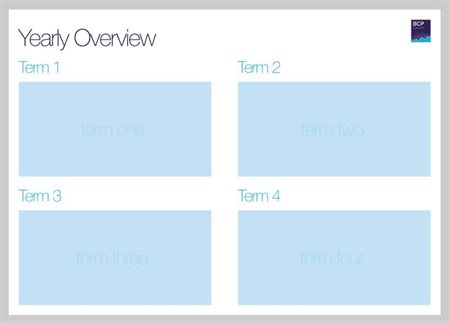 Academic Planning Resources